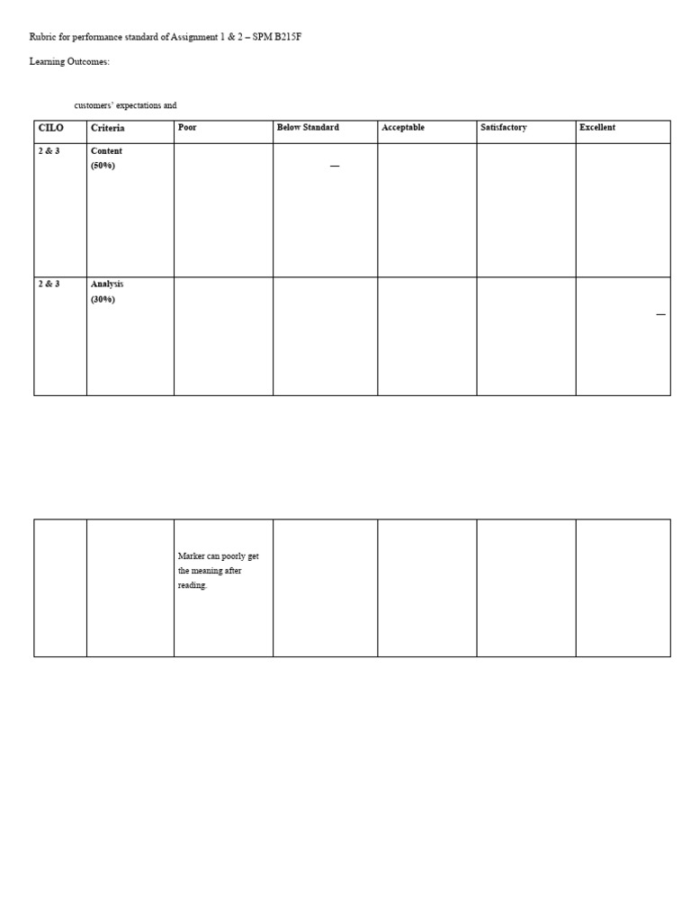 SPM B215F_2023 Autumn_Assignment 1 & 2 Rubric (1) | PDF