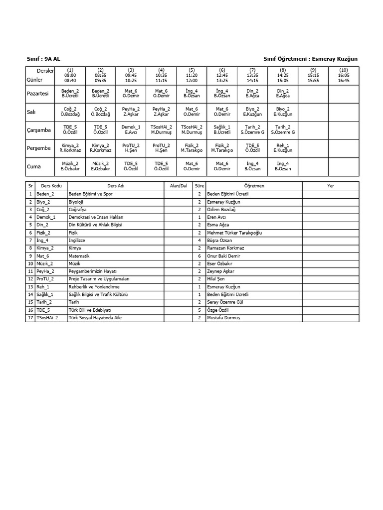 SinifElProgrami 25.09.2023 | PDF