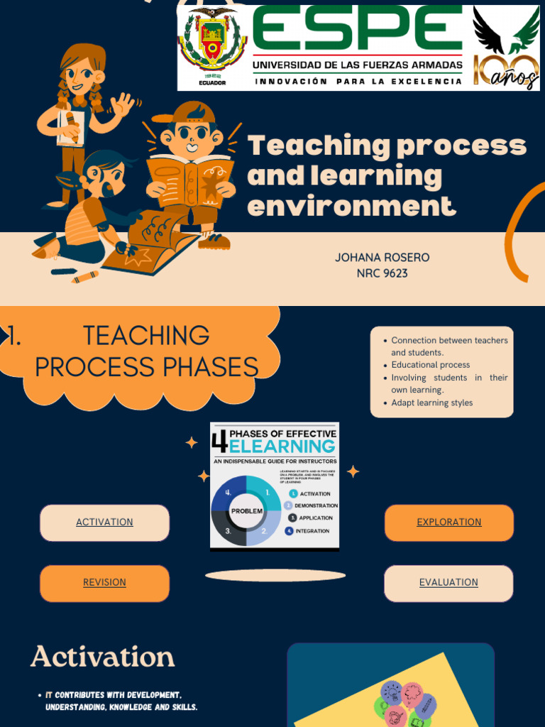 Teaching Process and Learning Environment | PDF