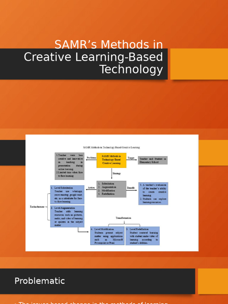SAMR's Methods in Creative Learning-Based Technology | PDF