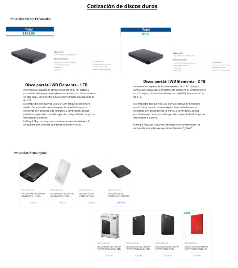 Sección de 3 Columnas Con Bloques de Texto e Imágenes | PDF