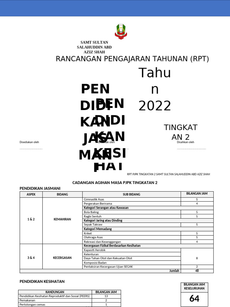 RPT PJPK T2 2022 | PDF