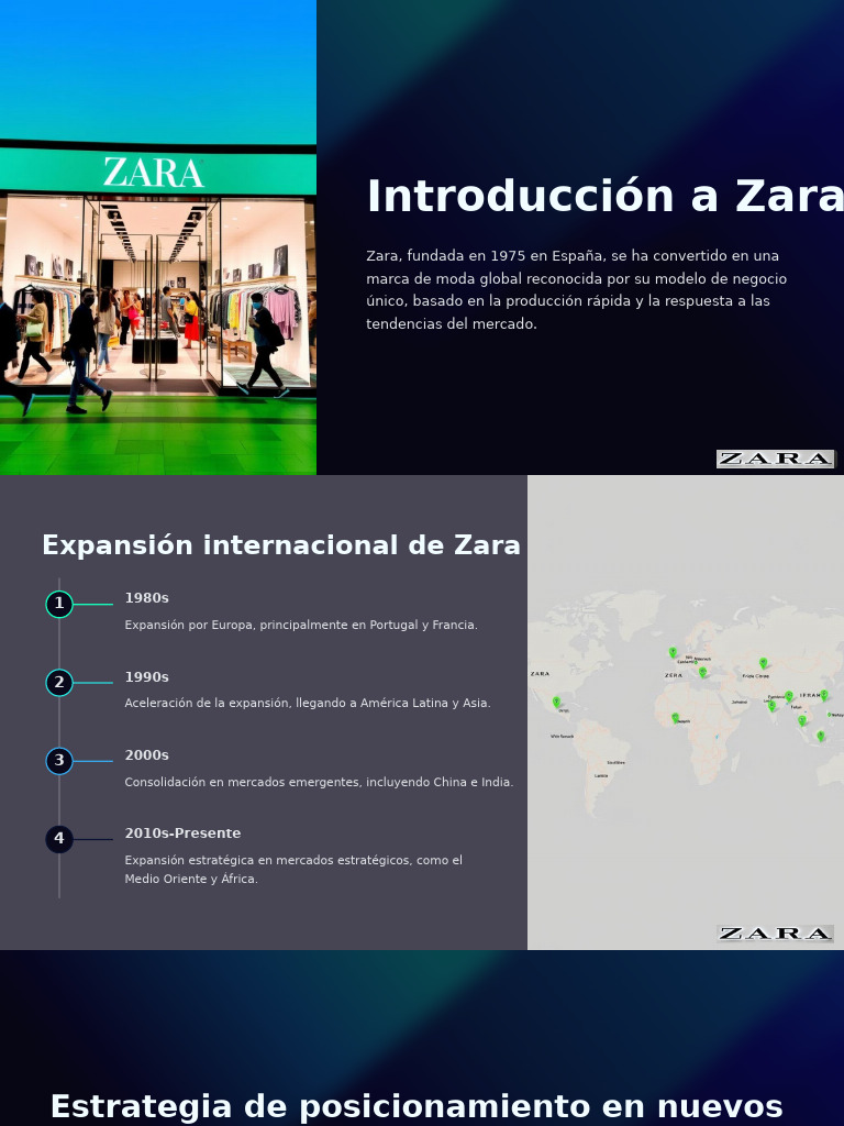 Zara | PDF