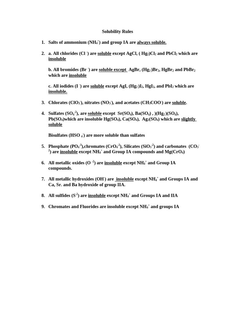 Solubility Rules Pdf