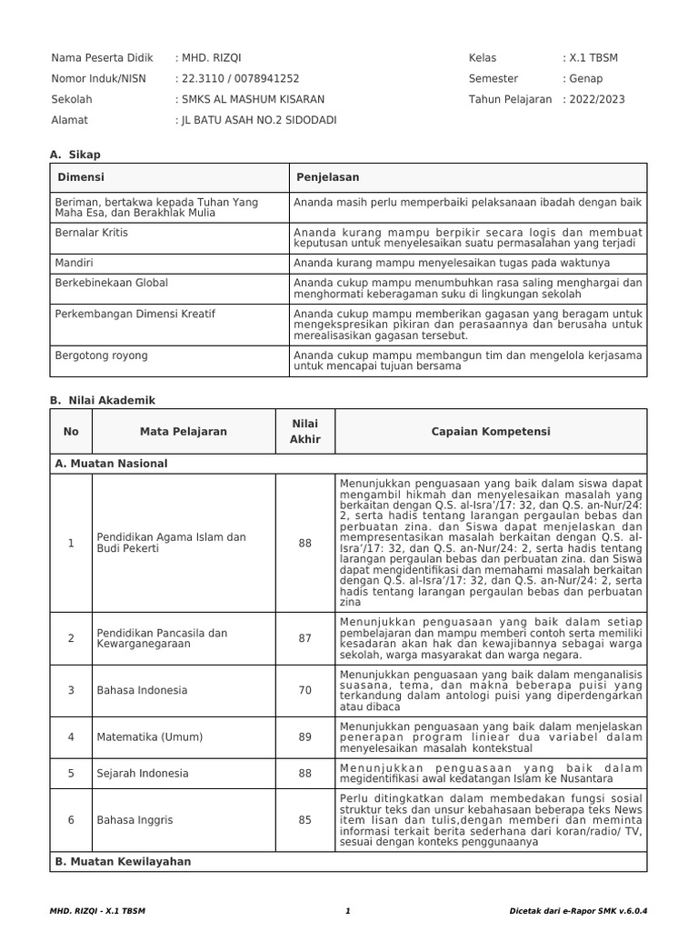 Rapor Mhd. Rizqi - X.1 TBSM | PDF