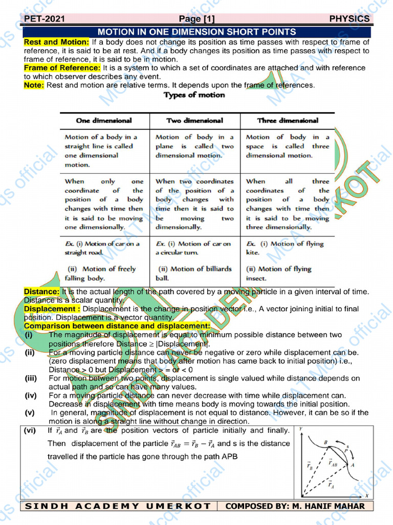 Physics Chapter-3rd (Short Points) | PDF