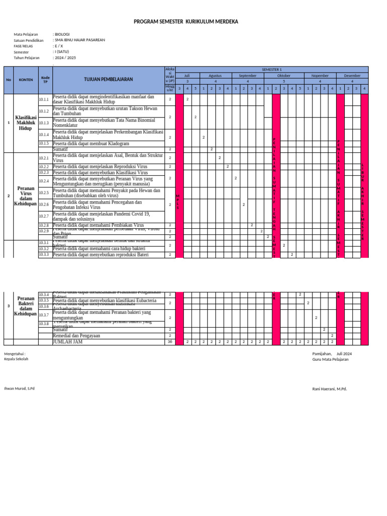 Prosem X 2425 | PDF | Organisms | Mycology