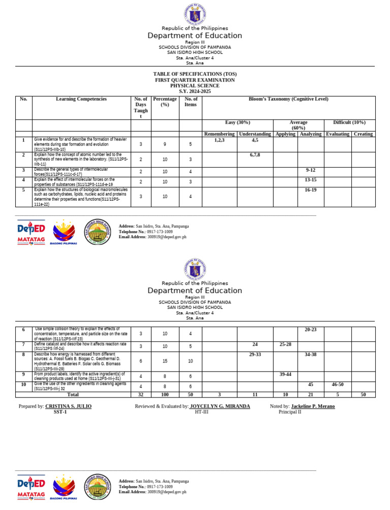 TOS PHYSICAL SCIENCE 2024-2025 NEW FORMAT | PDF