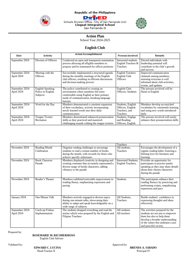 Action Plan English Club 2024 2025 | PDF