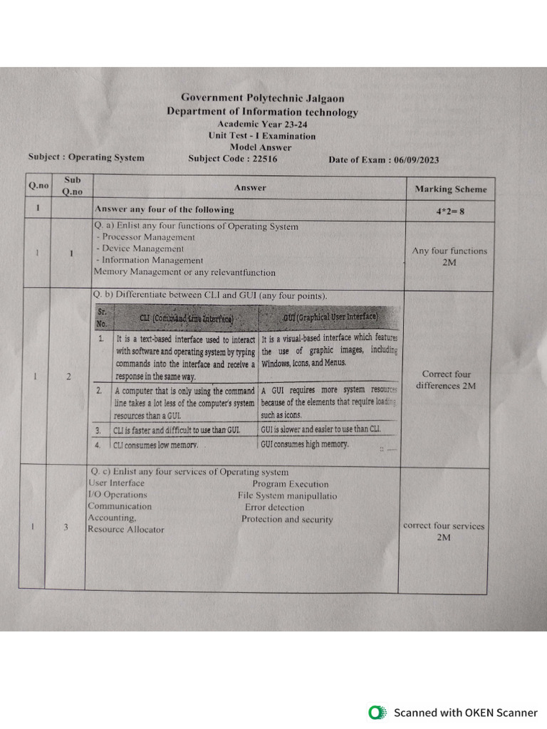 Unit Test - I - OSY Model Answer Paper | PDF