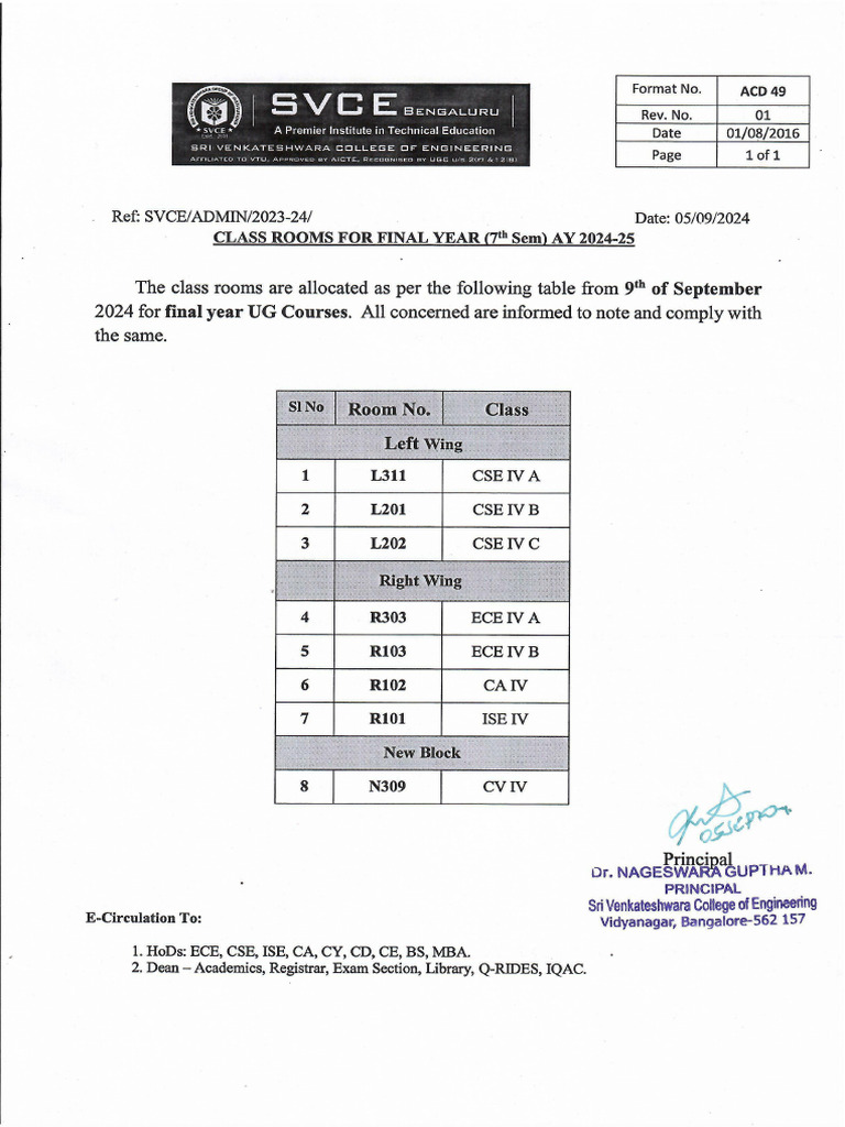 Class rooms for 7th Semester | PDF