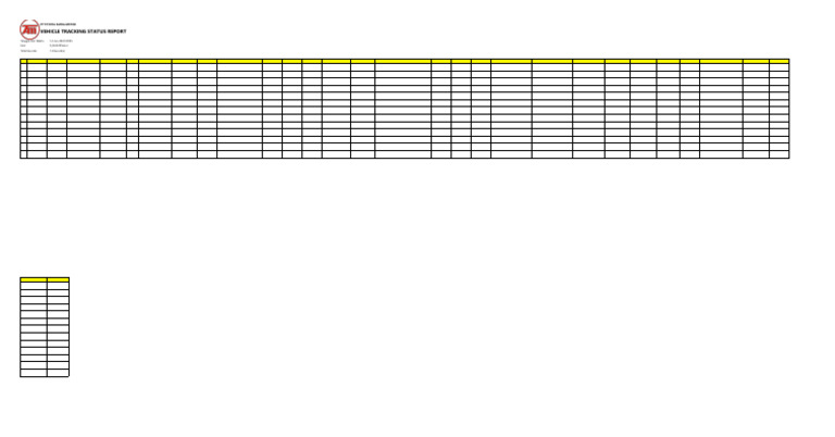 Vehicle Tracking Status Report | PDF