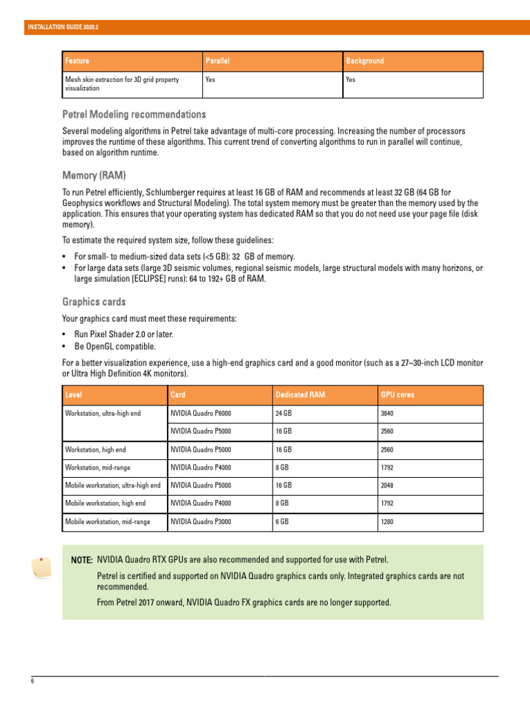 Petrel Installation Guide 20202 1 42 8 | PDF