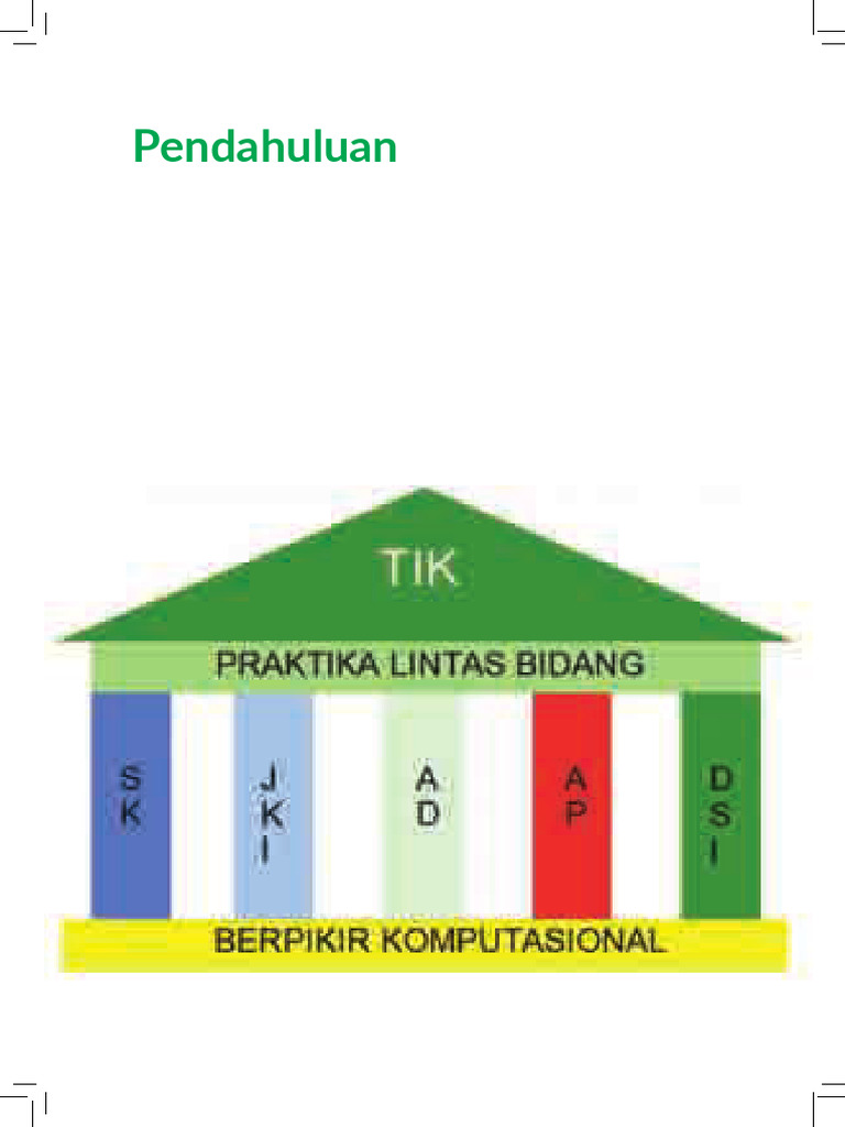 MODUL AJAR IHSAN 1 | PDF