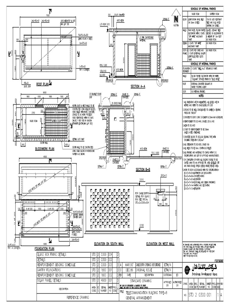 0. PDO Civil STD Drawings- PDF Binder | PDF