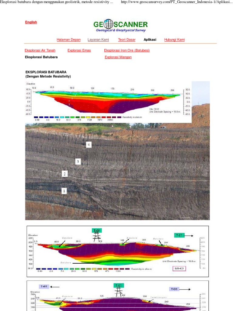 Eksplorasi Batubara Dengan Menggunakan Geolistrik Metode Resistivity (RES2D) | PDF