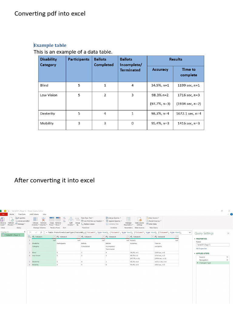 Mohit Assignment | PDF