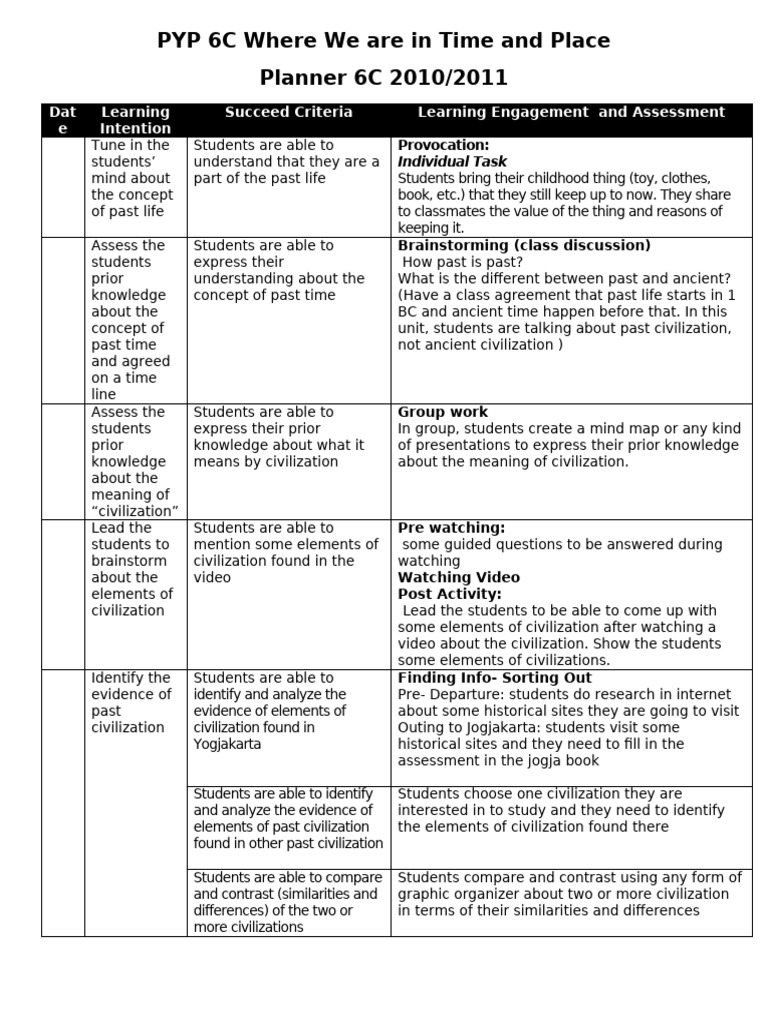 Pyp 6c Where We Are in Time and Place | PDF