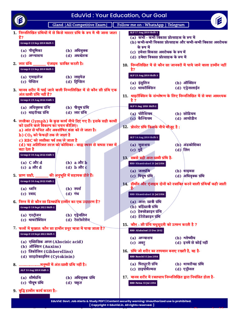 Gland (100+ques.) Hindi | PDF | All Rights Reserved | Copyright Law