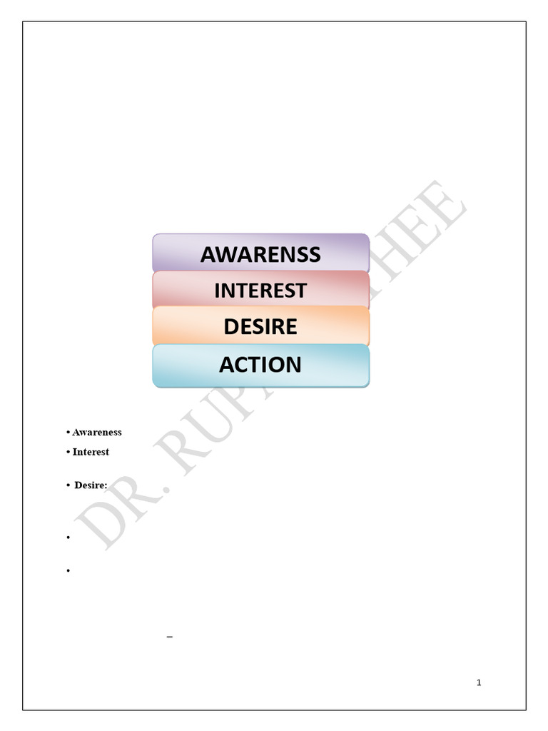 AA142-61-Models in Marketing Communication | PDF