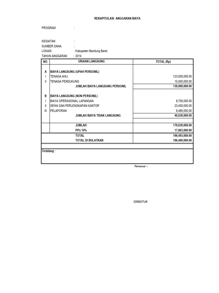 RAB Kajian Lokasi Pasar Asistensi | PDF