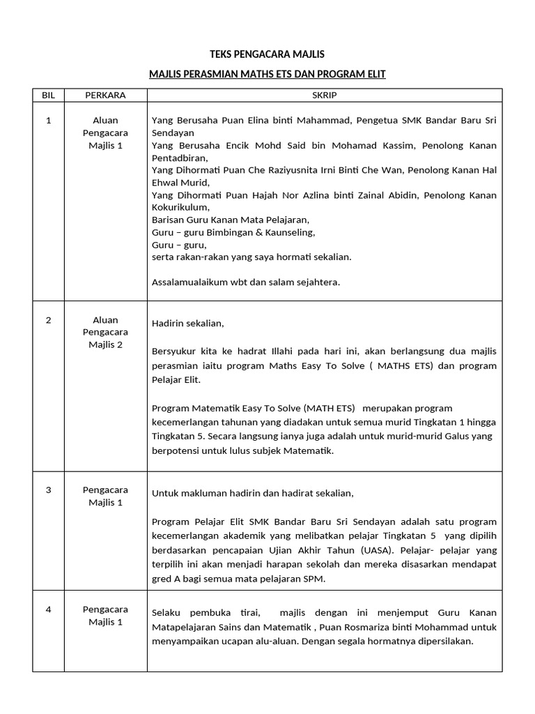 Teks Pengacara Majlis Perasmian Math Ets Dan Pelajar Elit | PDF