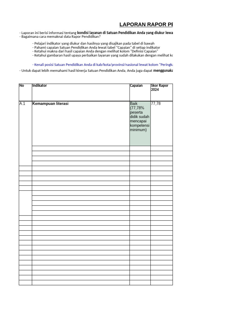 Analisis Delta Rapor Pendidikan - Satpen Contoh | PDF