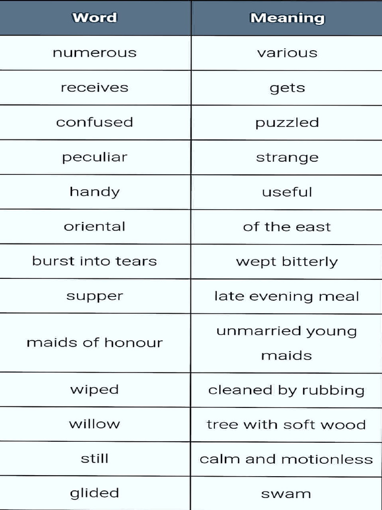 Princess September Word Meaning | PDF