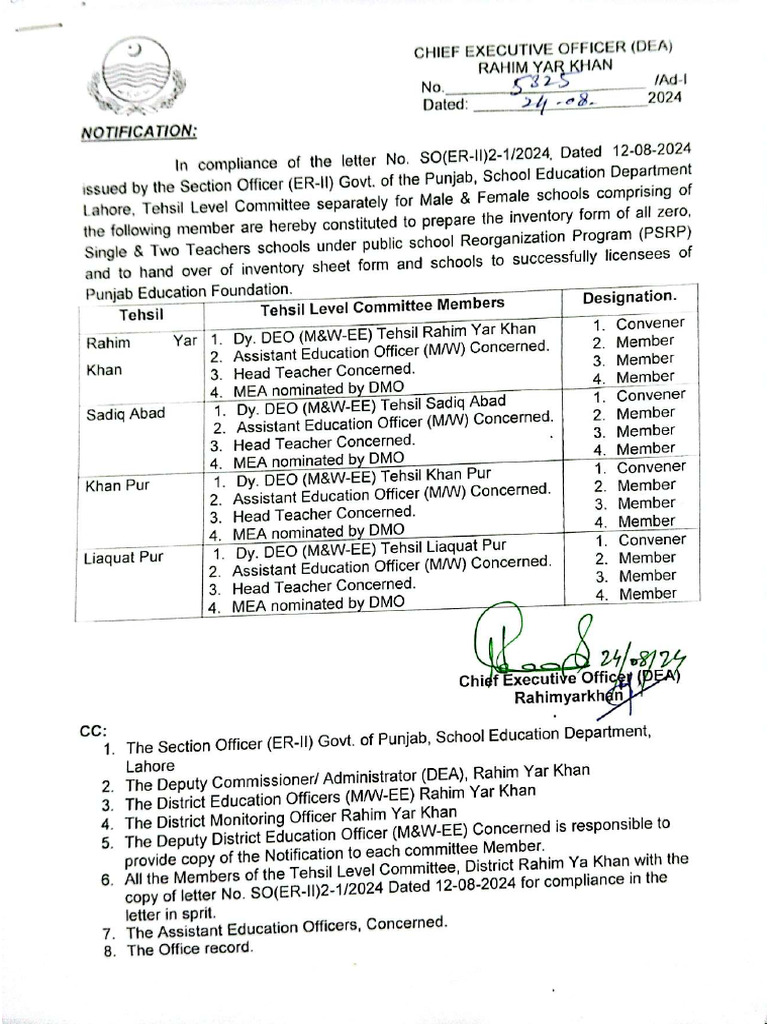 Notification For Inventory | PDF