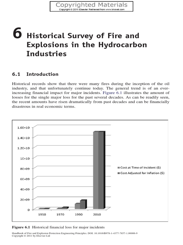 Historical Survey of Fire and Explosions in The Hydrocarbon Industries ...