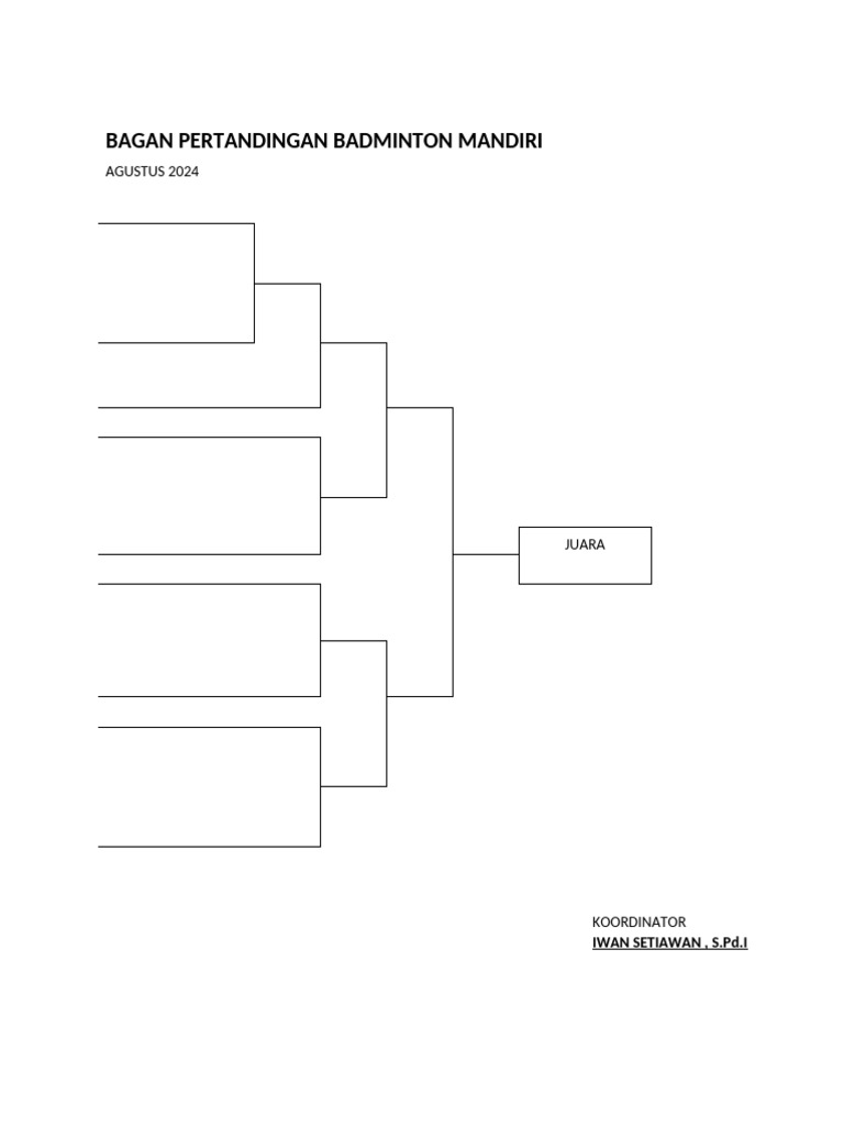 Bagan Pertandingan Badminton Mandiri | PDF