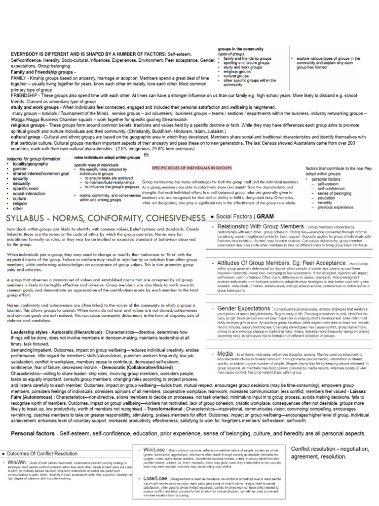 cafs - test (cheat sheet) | PDF