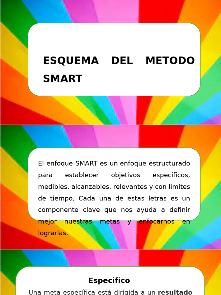 Psicoeducación Del Metodo SMART | PDF