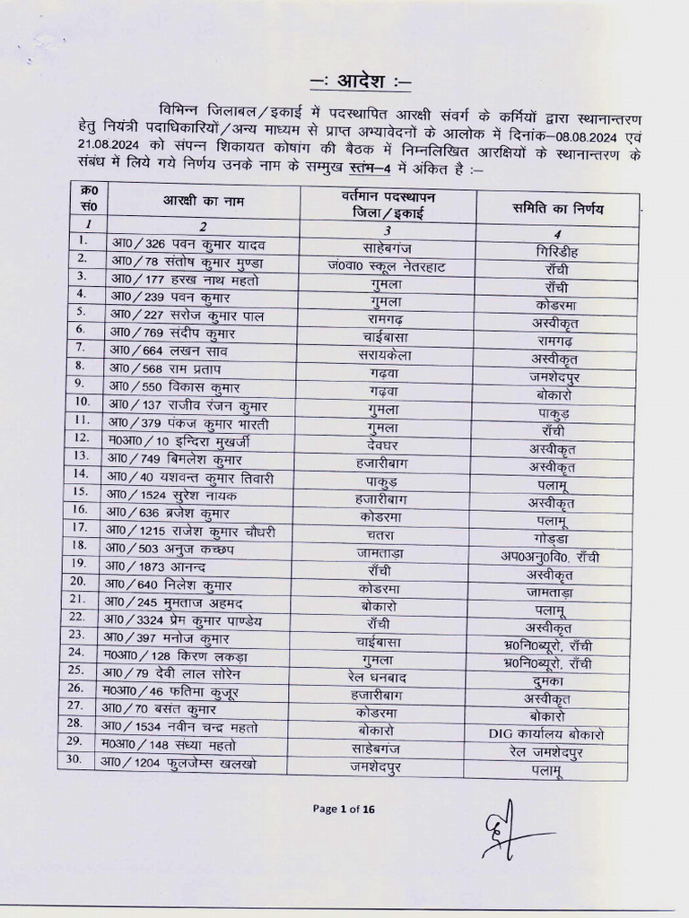 JHP Departmental Letter 879 P 23082024 | PDF