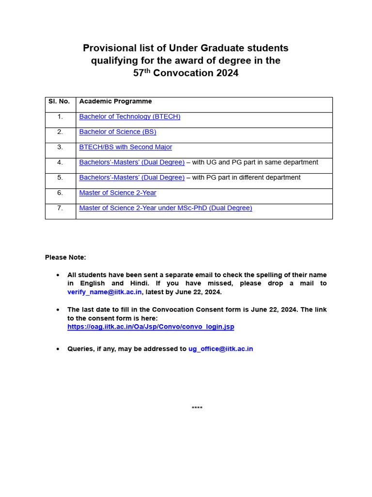 UG Graduation List 2024 - IIT Kanpur | PDF