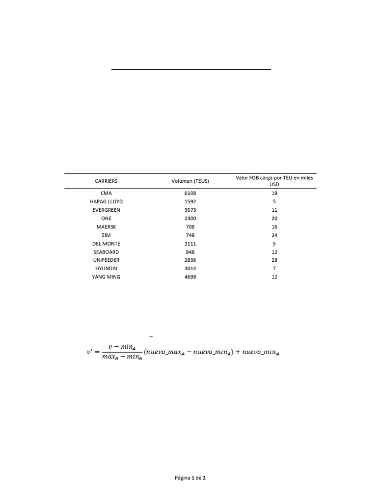PD05 - Fundamentos | PDF