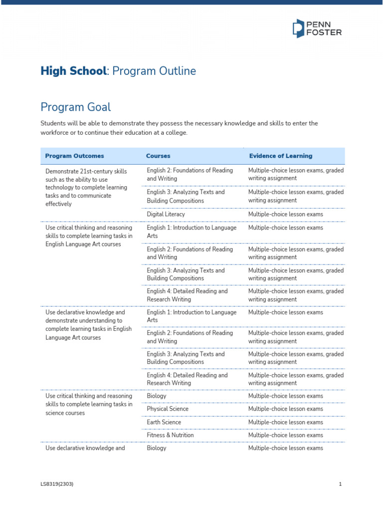 Program Outline - Penn Foster | PDF