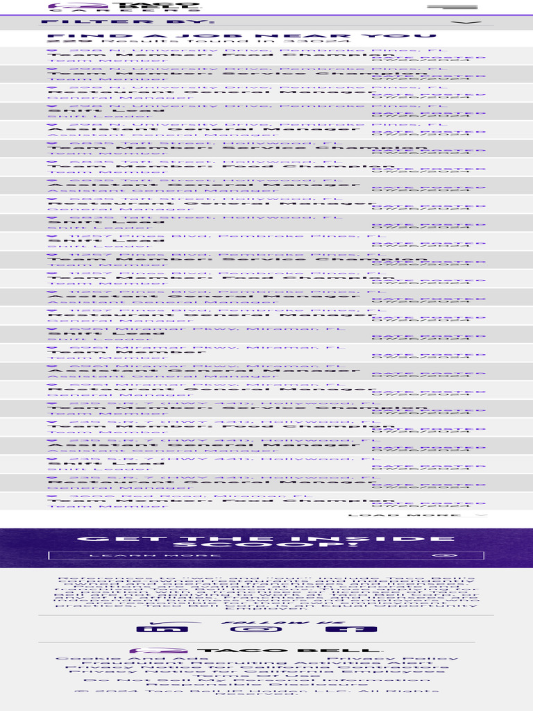 Taco Bell Careers - Jobs | PDF