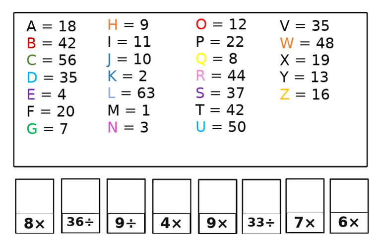 Letter Number Game | PDF