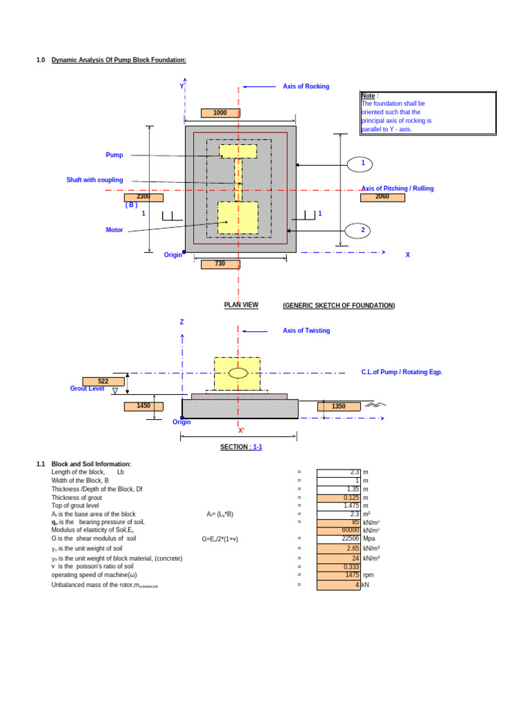 Dynamic Analysis of Pump Block Foundation | PDF
