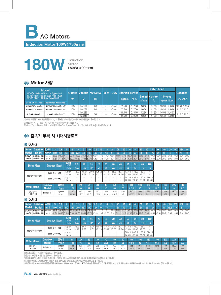 Motor 180W S90 DKM | PDF