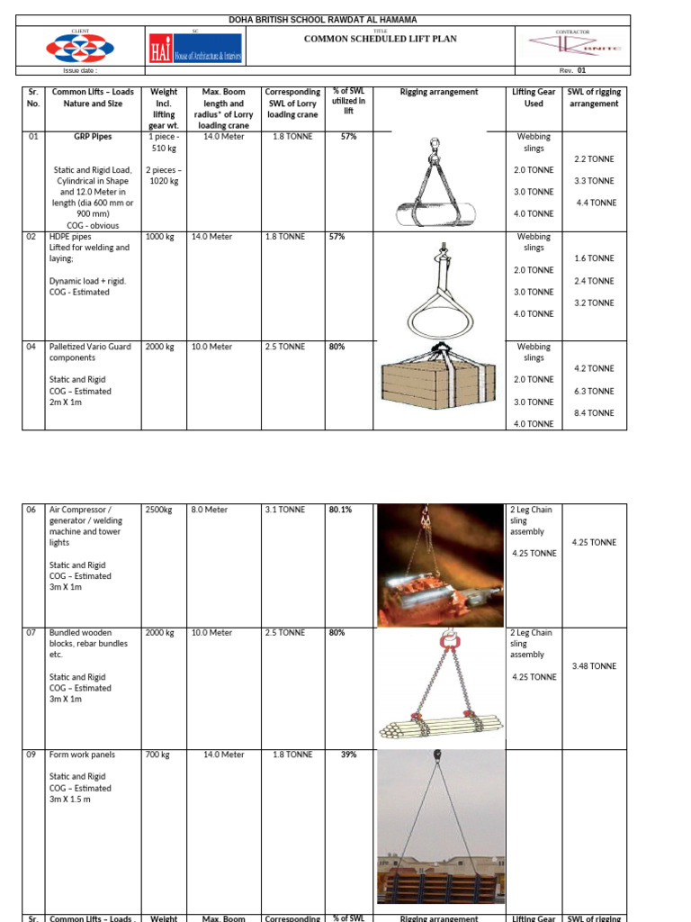 COMMON LIFT PLAN-DBS | PDF
