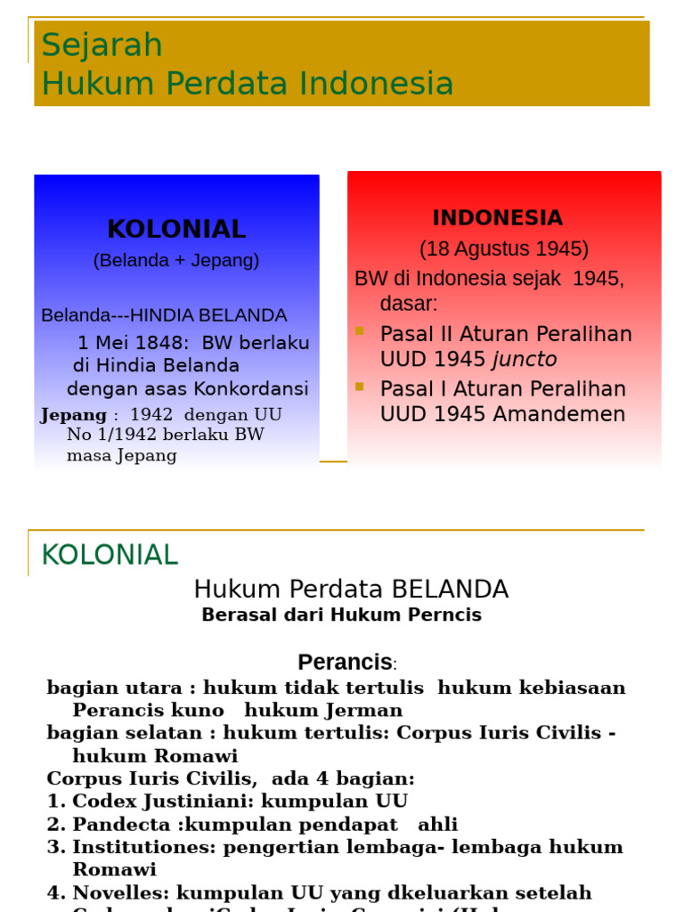 HK Perdata Pertemuan Ke 2 | PDF