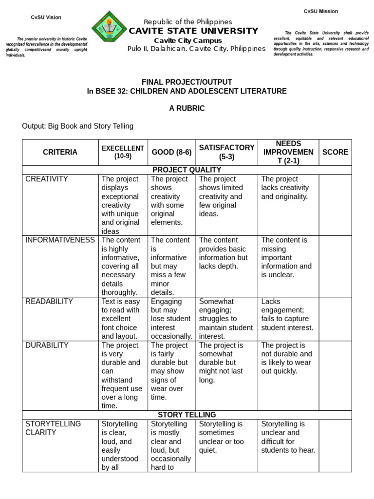 Final Project (Big Book Rubric) | PDF