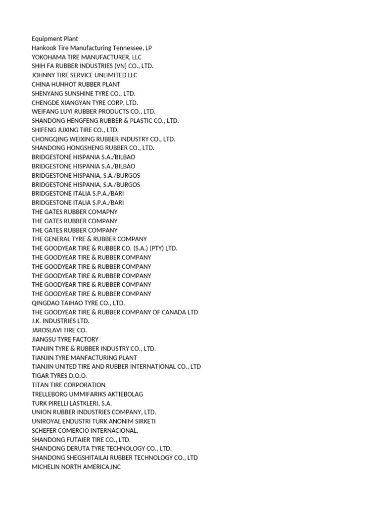 Bridgestone Tire Data Book | PDF | Tire | Goodyear Tire And Rubber Company