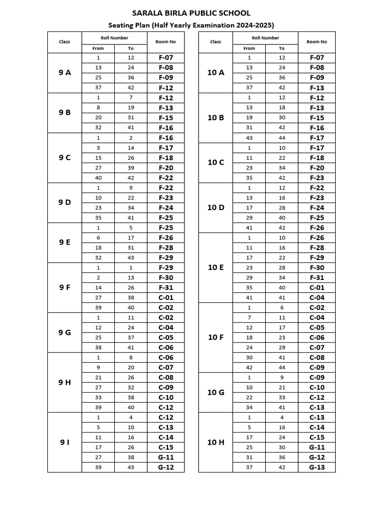SP HY 2024-25 Classwise | PDF