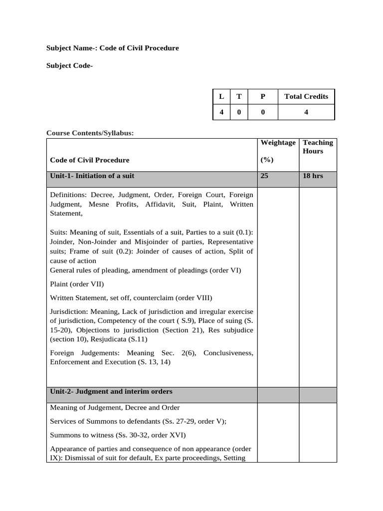 Subject Name-: Code of Civil Procedure Subject Code-: Course Contents/Syllabus | PDF