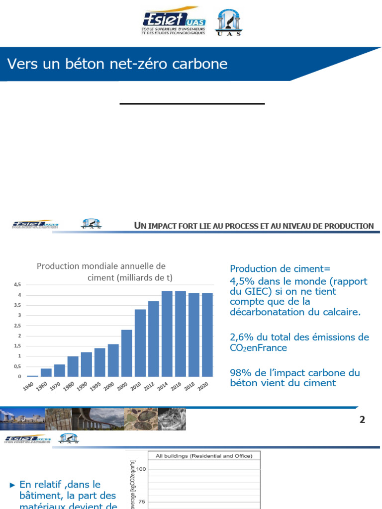 cours beton-bas-carbone -2023 | PDF