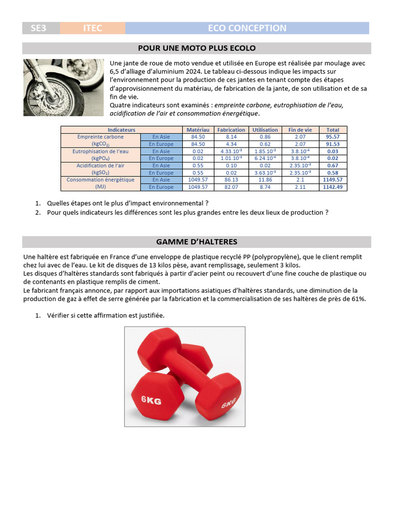 TD Eco Conception | PDF