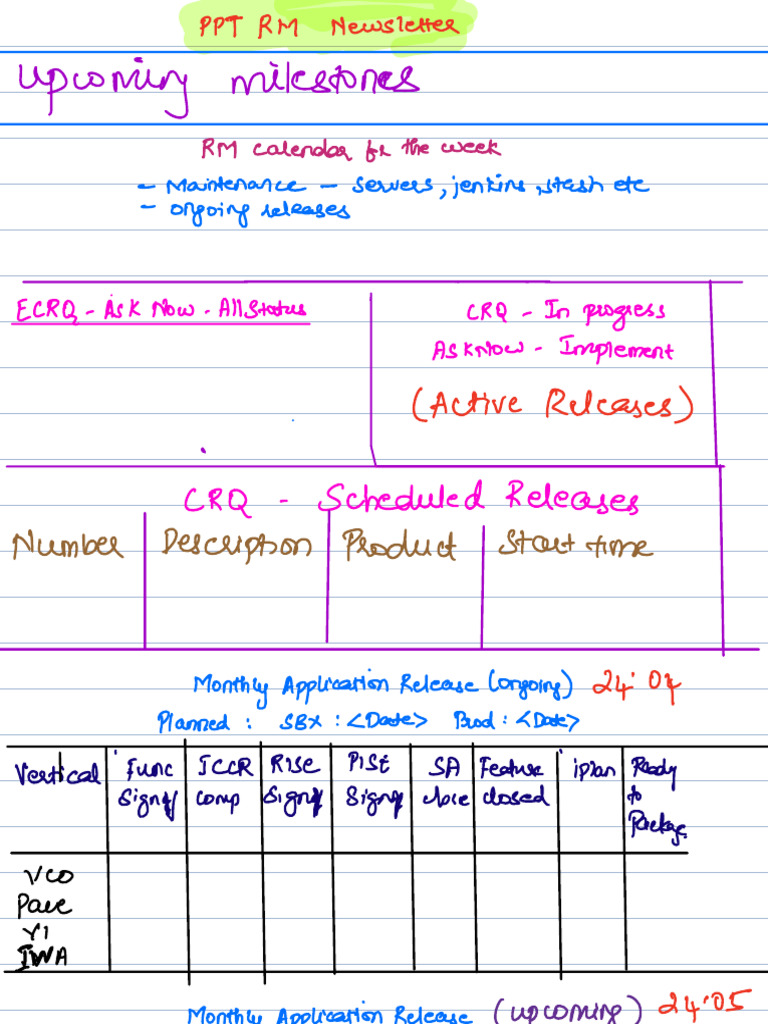 Note 22 Mar 2024 | PDF
